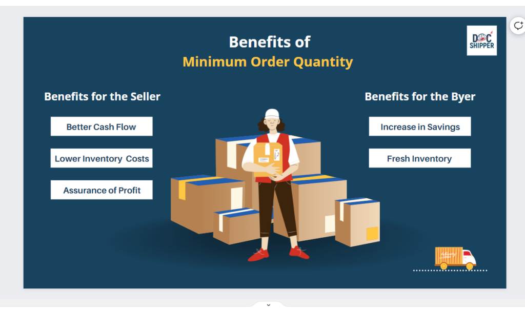 Comprehensive Guide to Minimum Order Quantity MOQ in China DocShipper China