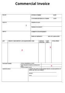 Commercial Invoice : Everything You Need to Know | DocShipper China