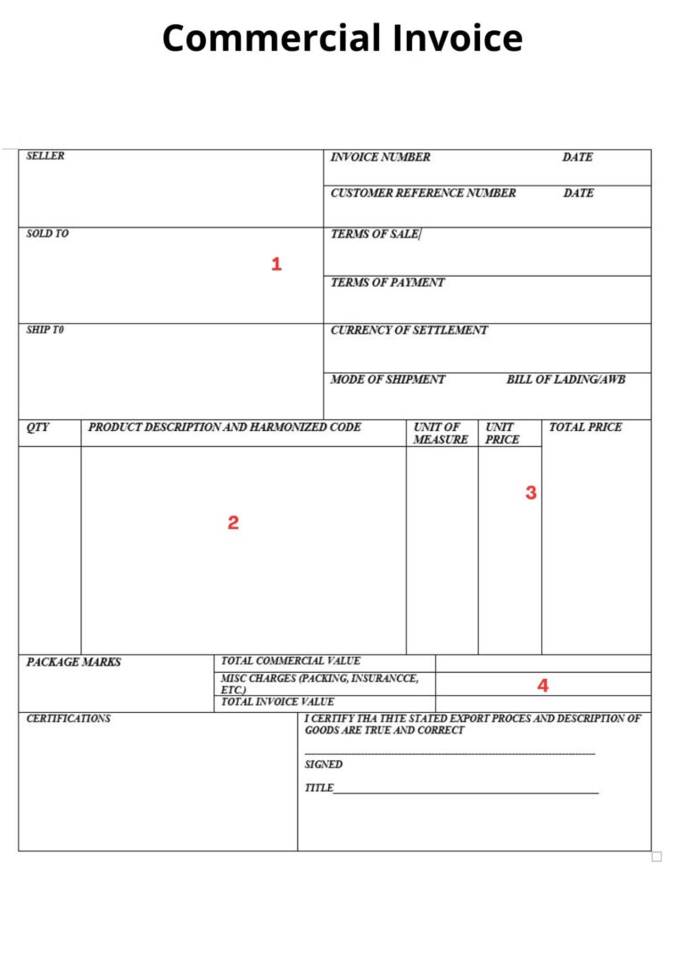 Commercial Invoice : Everything You Need to Know | DocShipper China