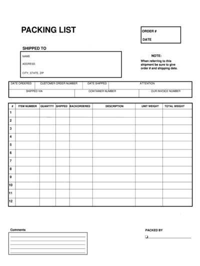 Shipping Packing List Everything You Should Know DocShipper China