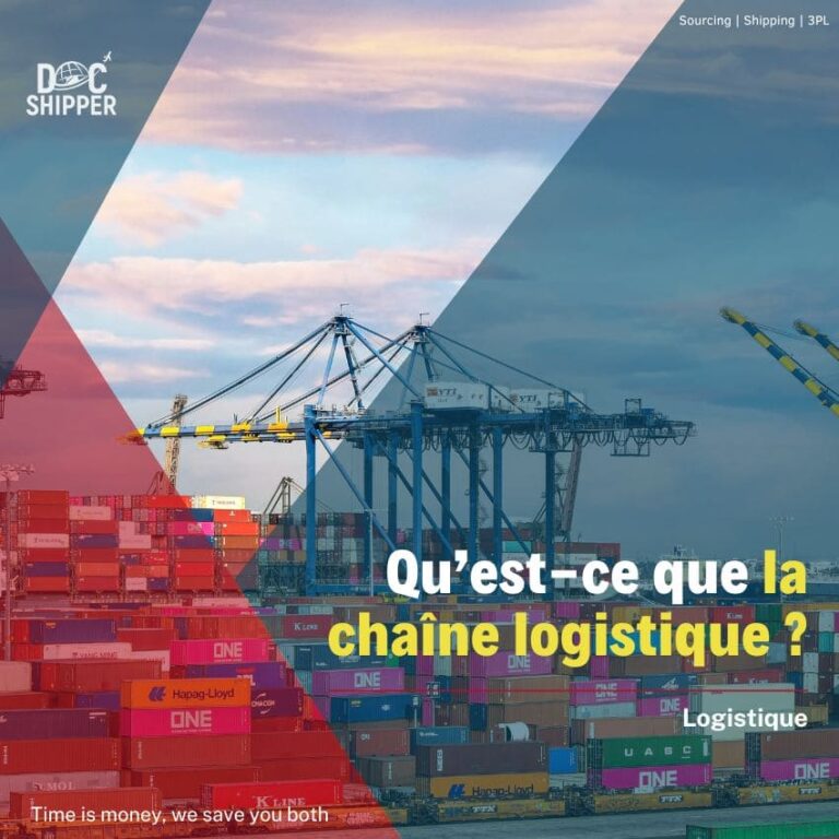 Qu'est-ce que la Chaîne Logistique ? 🥇DocShipper China